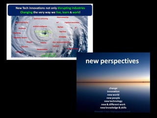 Coaching Explained, an exploration by Alexander Crepin Part 1 of 2 | PDF