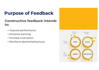 Coaching & feedback | PDF
