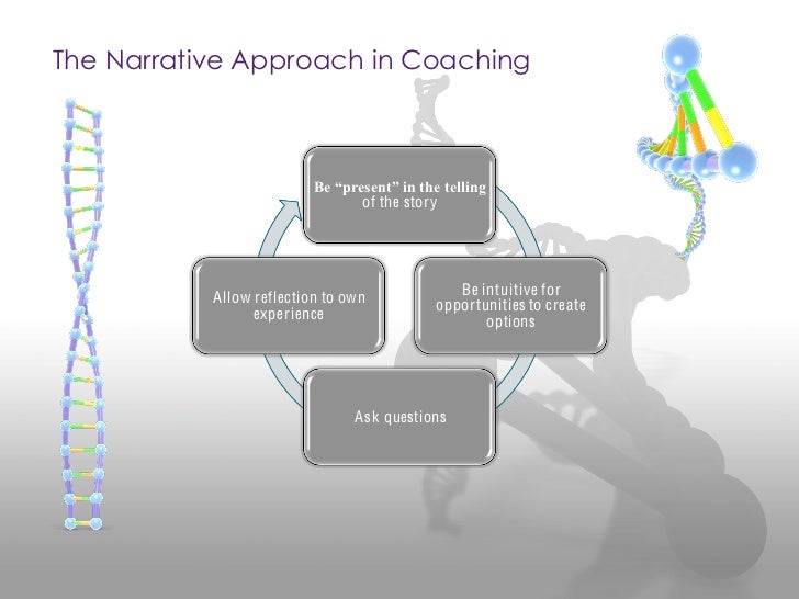 Contributions of Narrative Psychology to Coaching