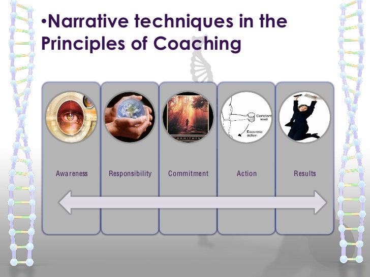 Contributions of Narrative Psychology to Coaching
