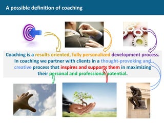 Coaching for business results coaching conference - play a world game | PPT