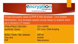 Coaching for college students | PPT