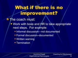 Coaching For Effectiveness | PPT