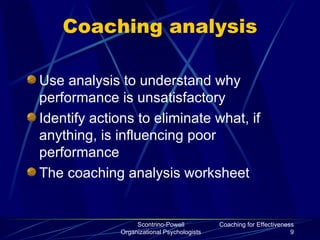 Coaching For Effectiveness | PPT