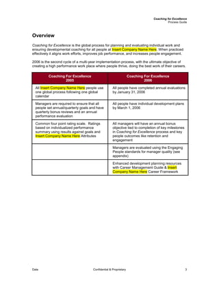 Coaching for Excellence - Process Guide | PDF