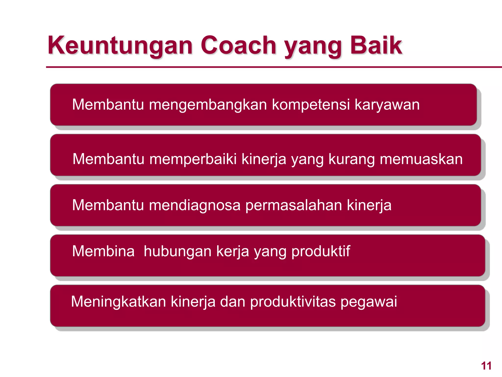 Teknik Coaching and Counselling | PPTX