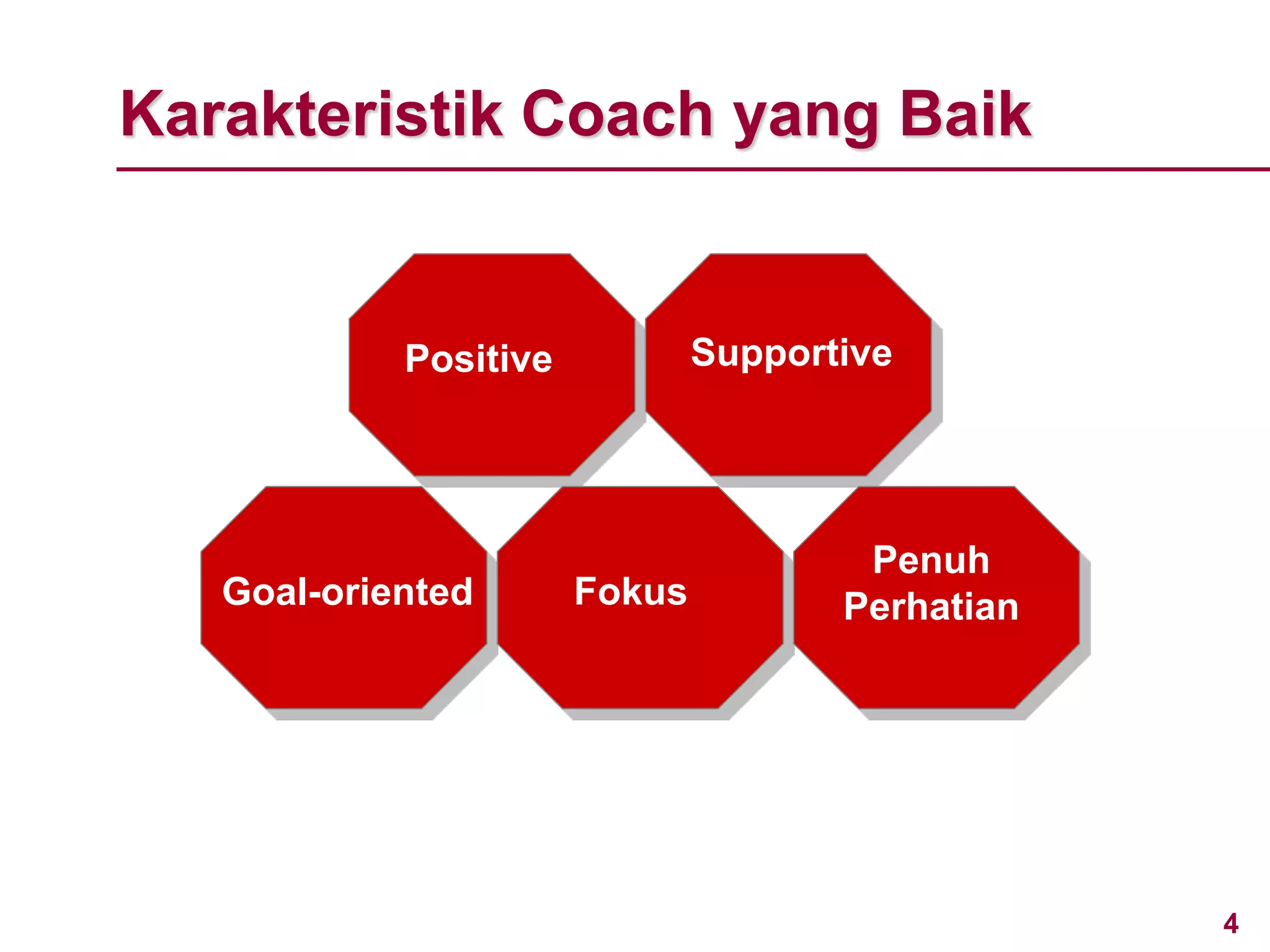 Teknik Coaching and Counselling | PPTX