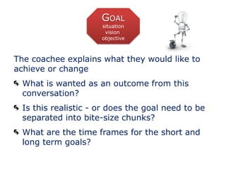 Coaching for Performance - @Ei4Change | PPTX