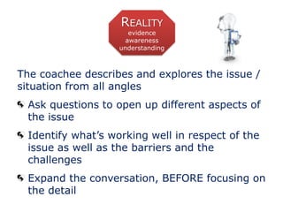 Coaching for Performance - @Ei4Change | PPTX