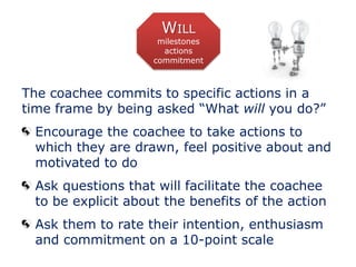 Coaching for Performance - @Ei4Change | PPTX