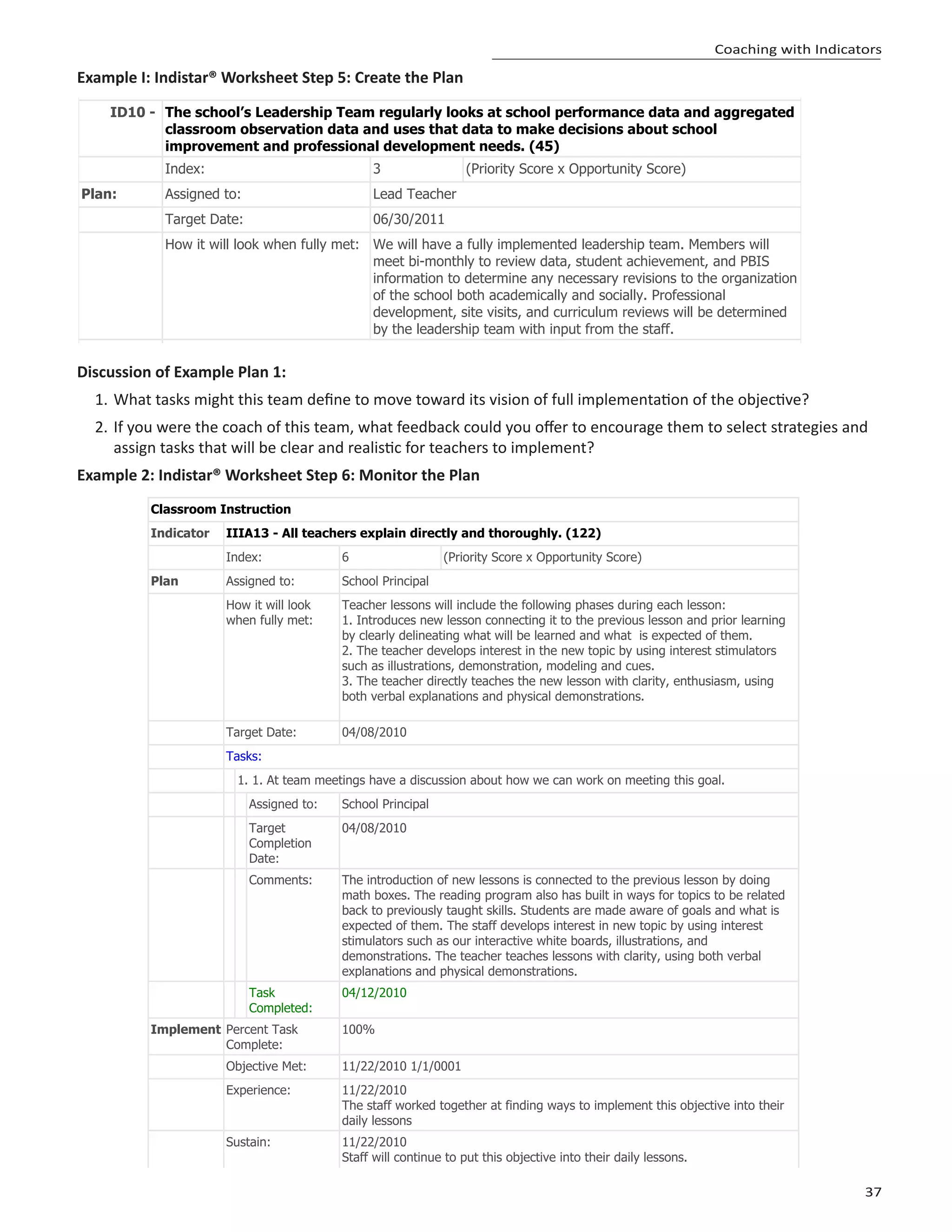 Coaching for school improvement | PDF