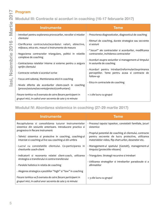 Coaching Fundamentals, Iasi, 2016-2017 | PDF