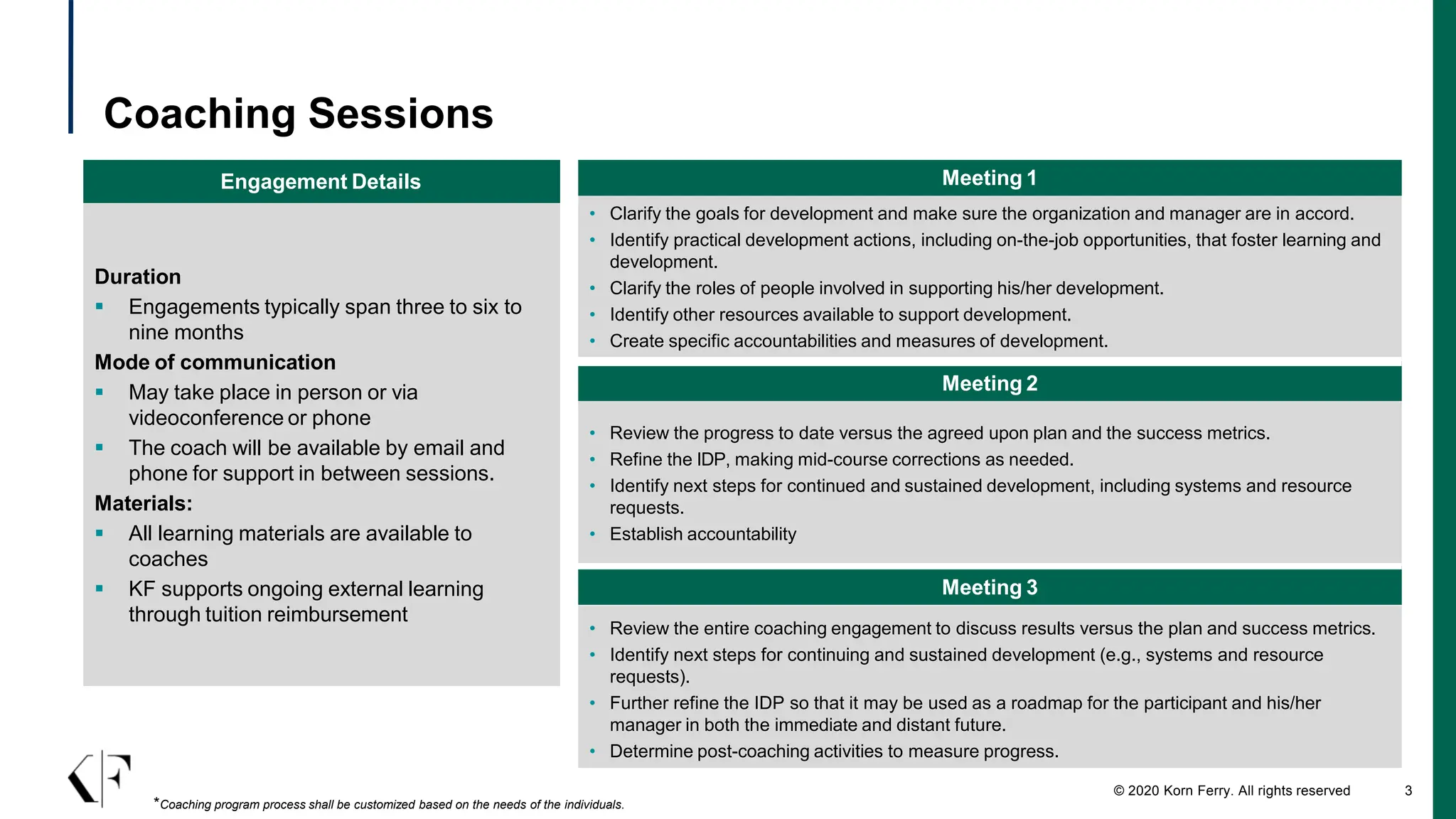 Coaching Illustration & Credentials.pptx