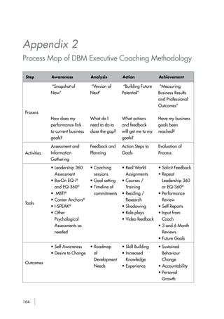 Coaching in asia 'maximising the potential of future leaders' | PDF