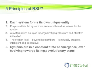 Coaching intelligent teams | PPT | Free Download