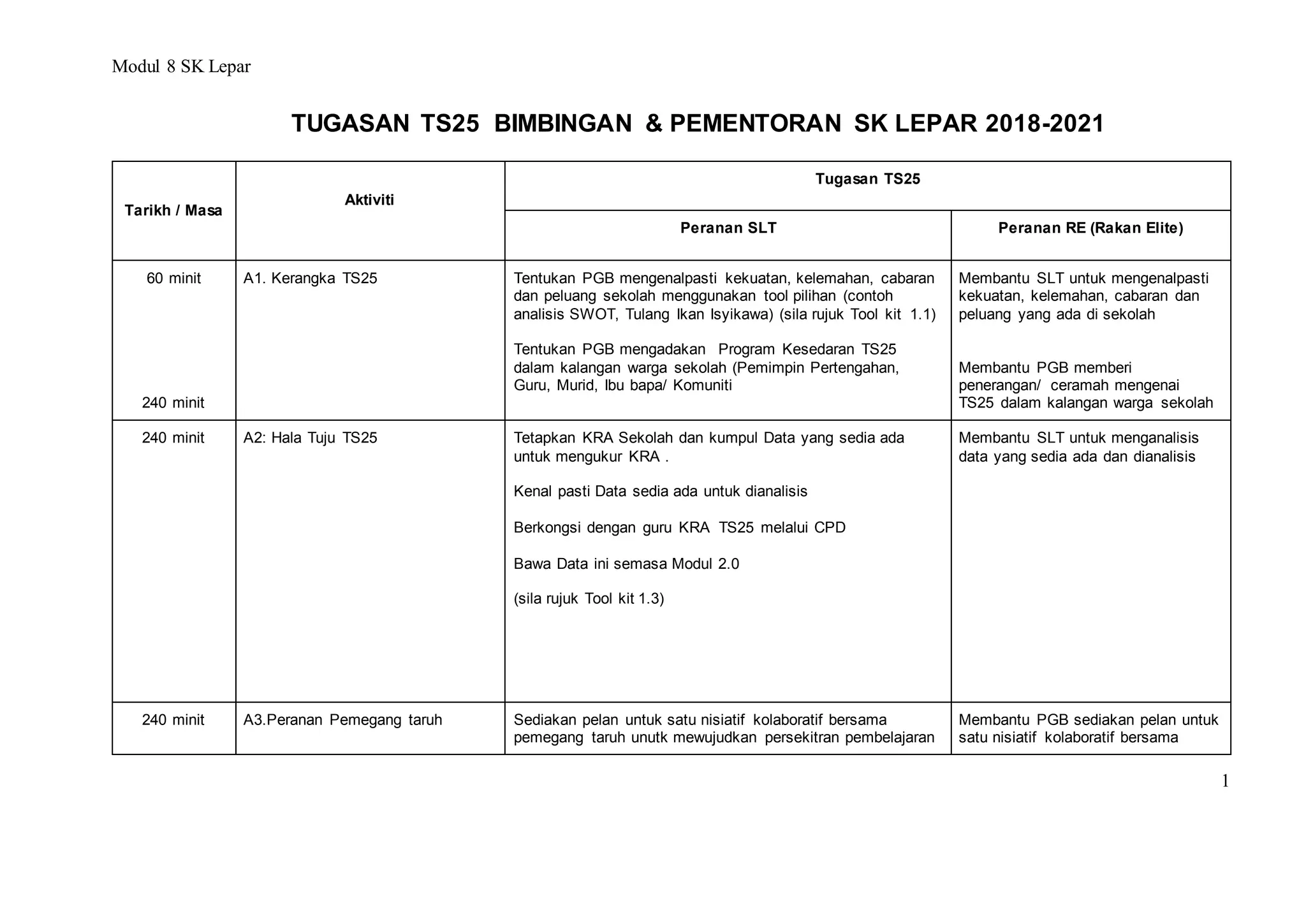 Coaching KMR modul 8.docx