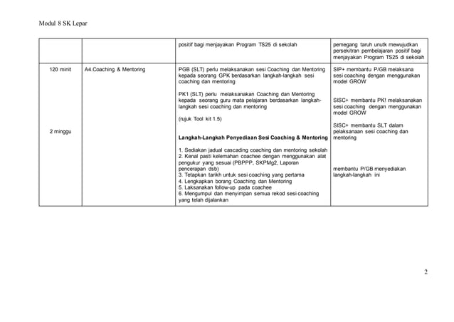 Coaching KMR modul 8.docx