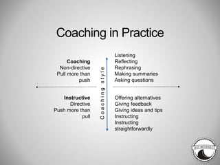 Coaching Leadership | PPTX