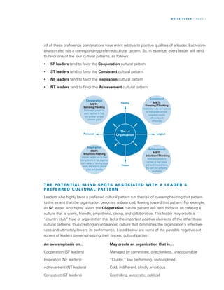 Coaching leaders mbti | PDF