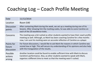 Coaching log | PPT