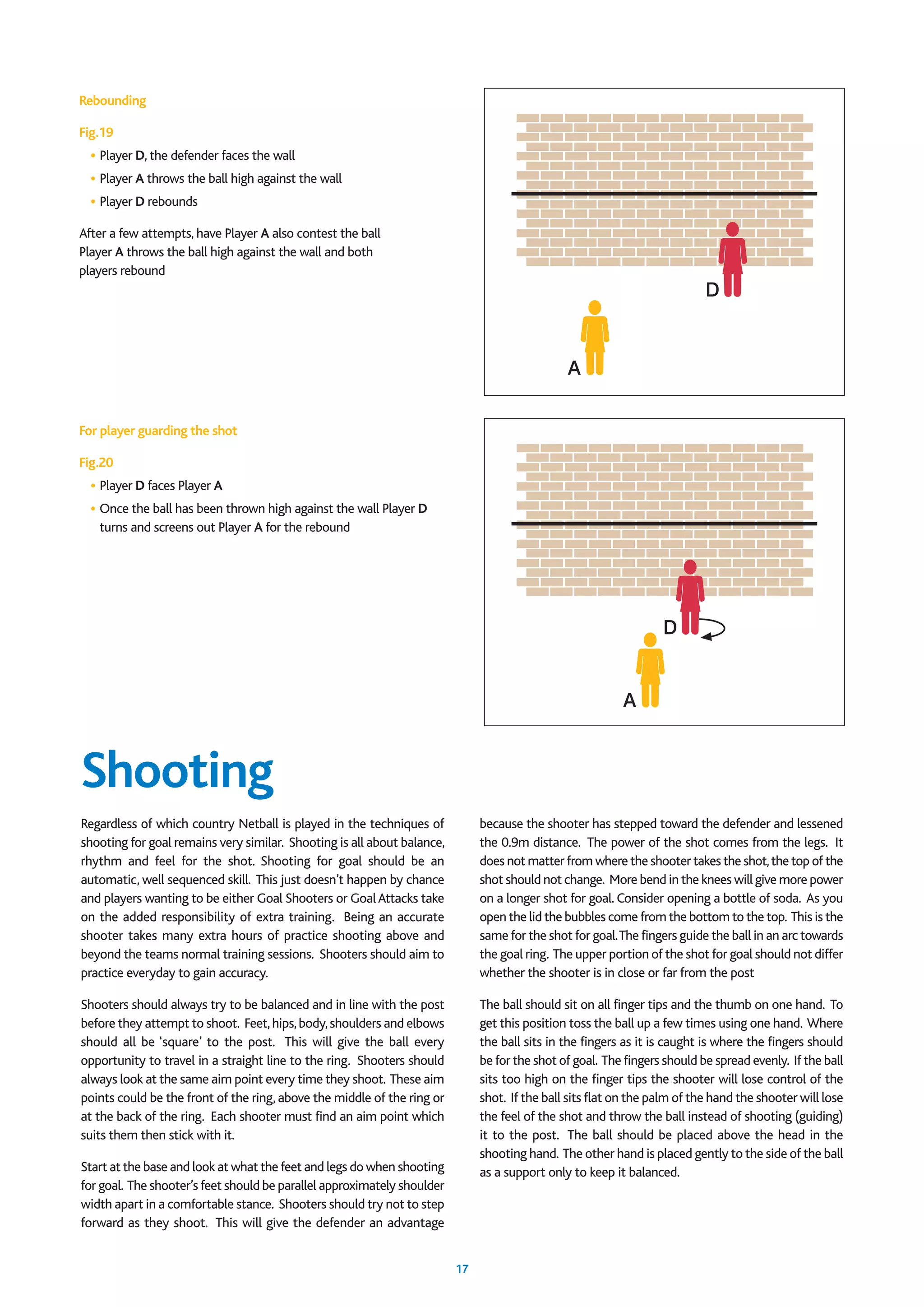 Coaching manual - Netball | PDF