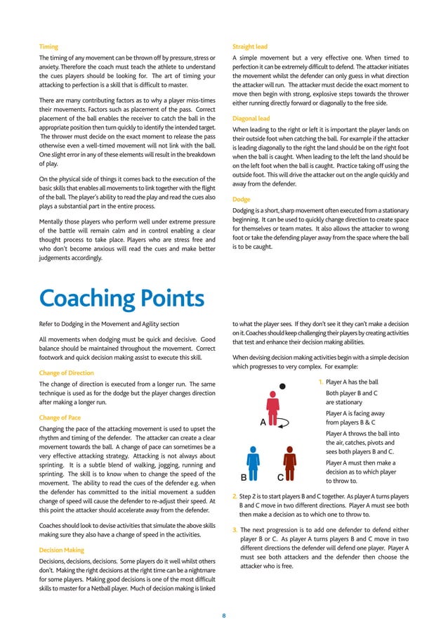 Coaching manual - Netball | PDF