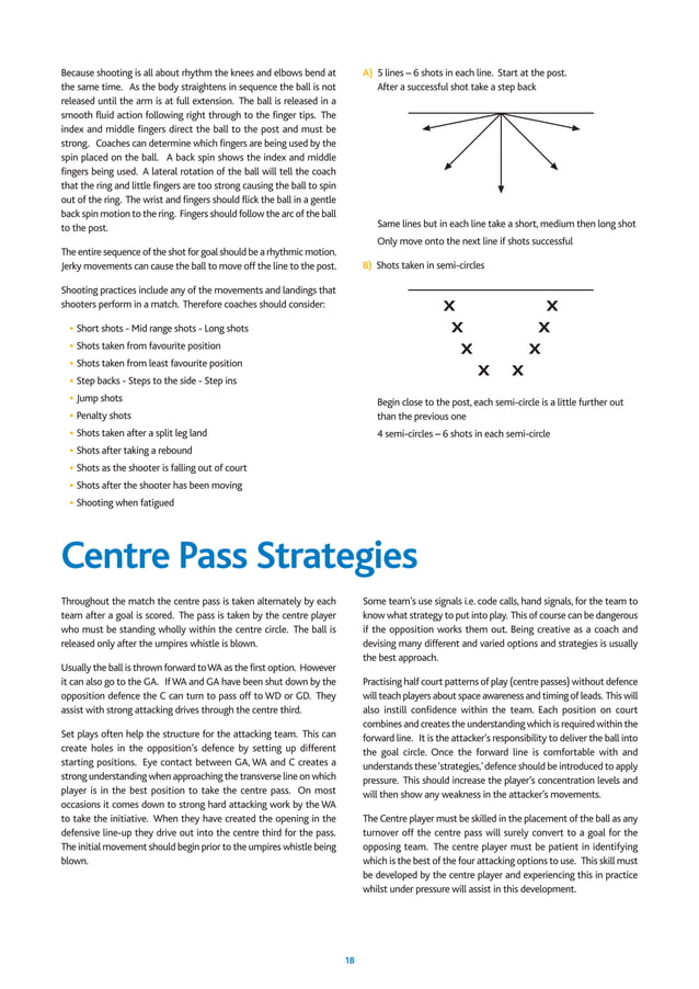 Coaching manual - Netball | PDF
