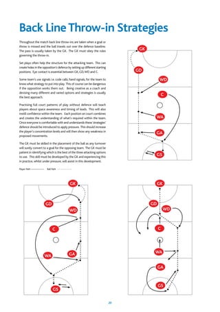 Coaching manual - Netball | PDF