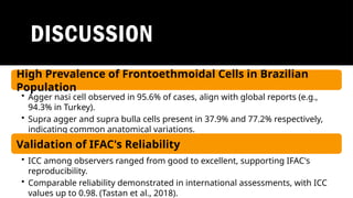 International Frontal Sinus Anatomy Classification | PPTX
