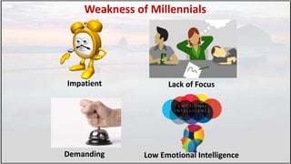 Coaching millennials - Skills needed for Agile Coach | PPT