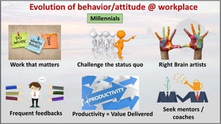 Coaching millennials - Skills needed for Agile Coach | PPT