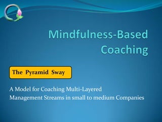 Coaching Model | PPT