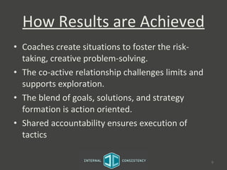 Coaching Overview | PPT