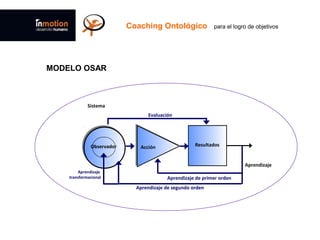 Coaching ontológico para el logro de objetivos | PPT