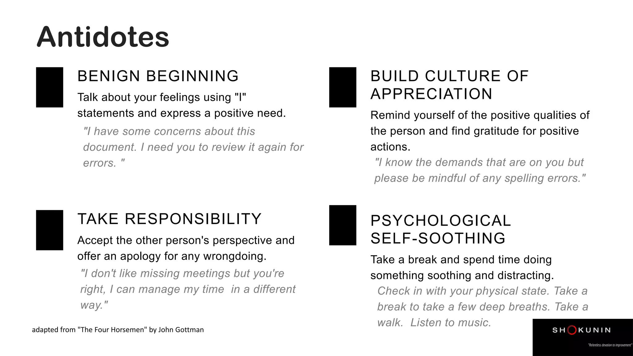 Coaching patterns for Navigating Forming Storming Norming Performing ...
