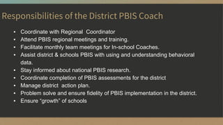 Coaching pbis | PPT