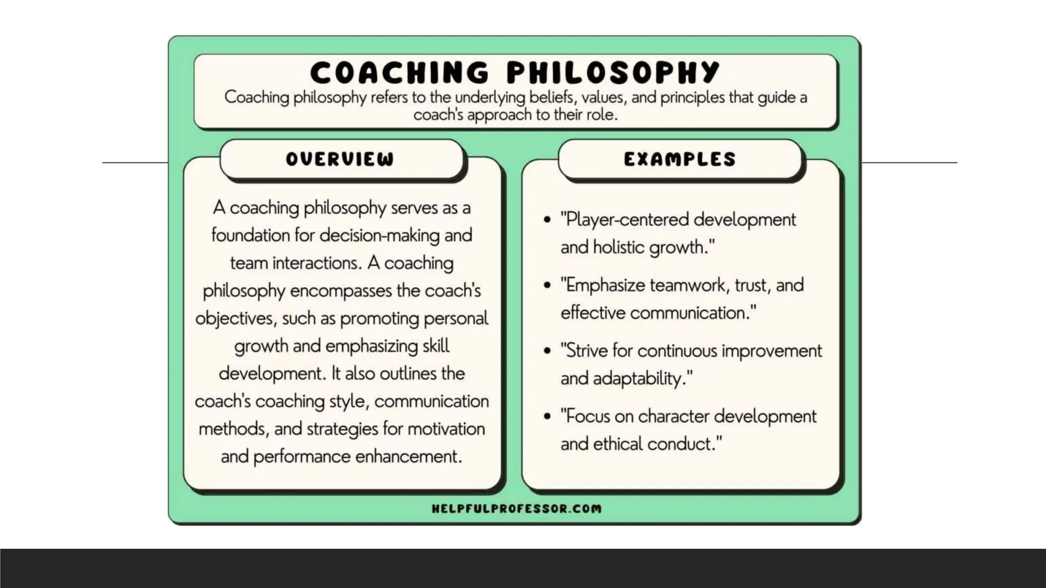 Coaching Philosophy^J Coaching Dynamics^J Principles of.pptx
