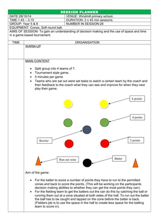 Coaching practice 2 placement 1st session | DOC | Cricket | Sports