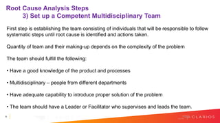 Coaching Problem Solving v3 FEB2023.pptx