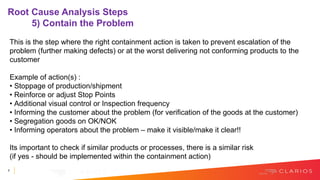 Coaching Problem Solving v3 FEB2023.pptx