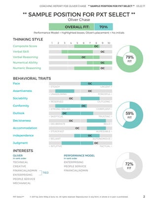 Coaching report | PDF | Free Download