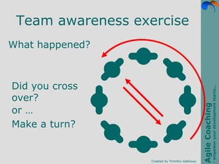 Coaching Scrum Teams | PDF