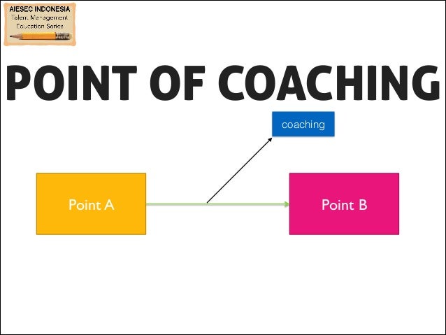 Coaching skills