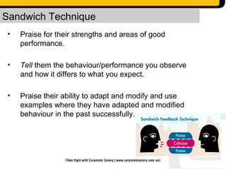 Coaching skills feedback techniques | PPT