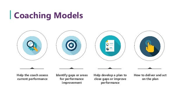Developing the Coaching Skills of Your Managers and Leaders | Webinar…