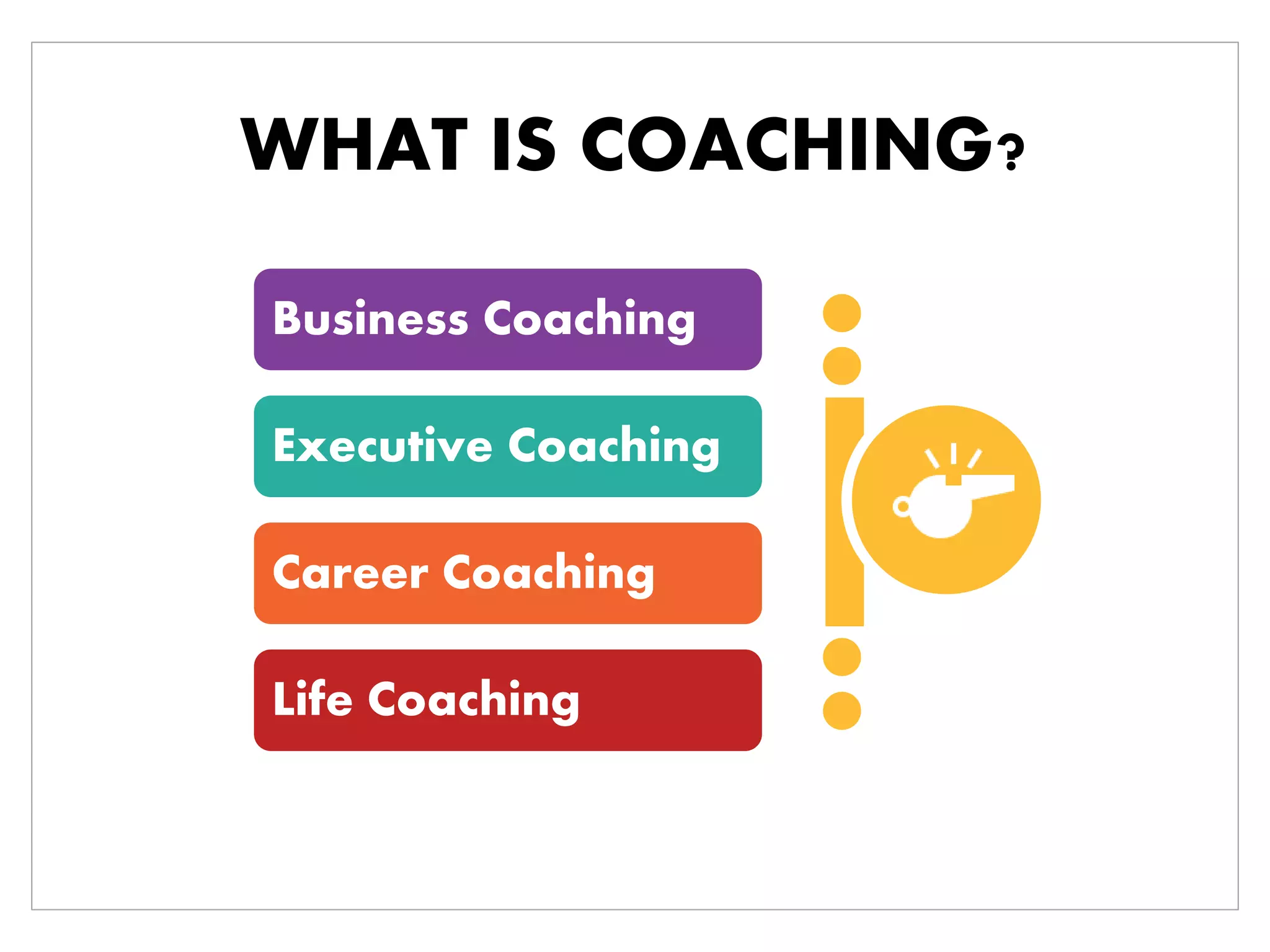 Coaching Skills for Your Managers and Leaders - Webinar 10.21.14