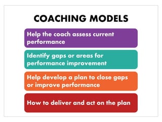 Coaching Skills for Your Managers and Leaders - Webinar 10.21.14