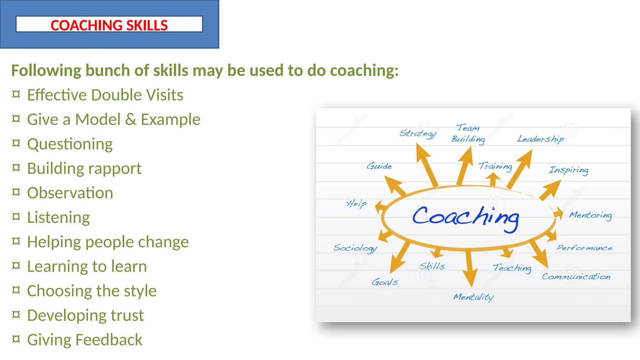 COACHING techniques and SKILLS 8 2014.pptx