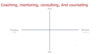 Coaching stances | PPT