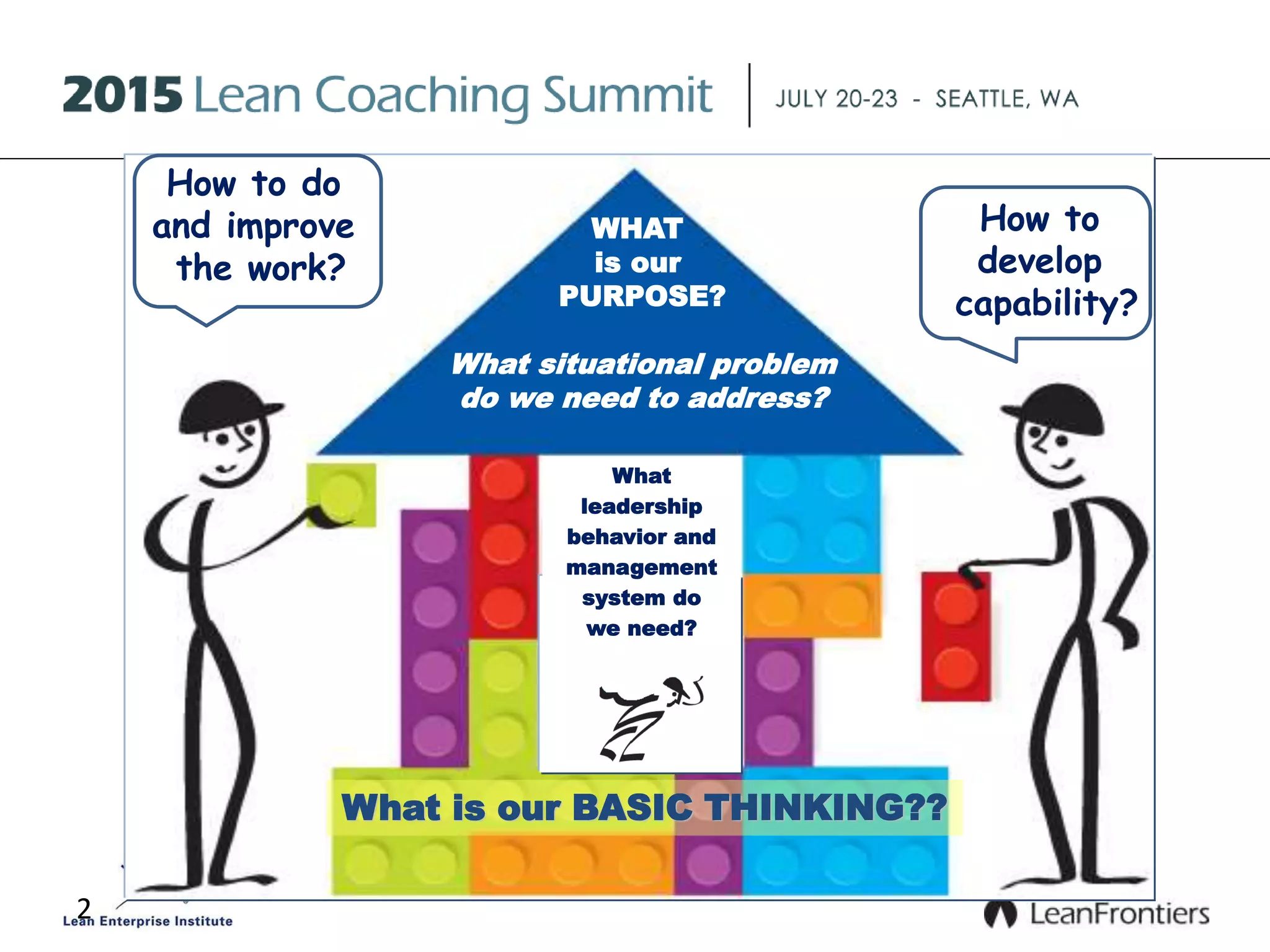 Coaching: A Core Skill for Lean Transformational Leadership | PPTX